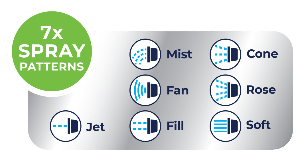 Flopro Garden Multi Spray Set - Watering - Westland Garden Health